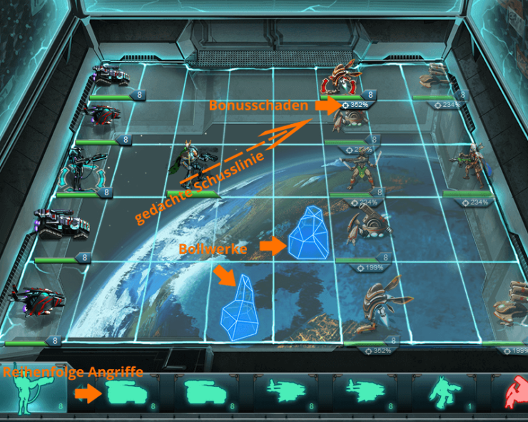 Future Torpia Kampfsystem Tipps und Tricks – Browsergames